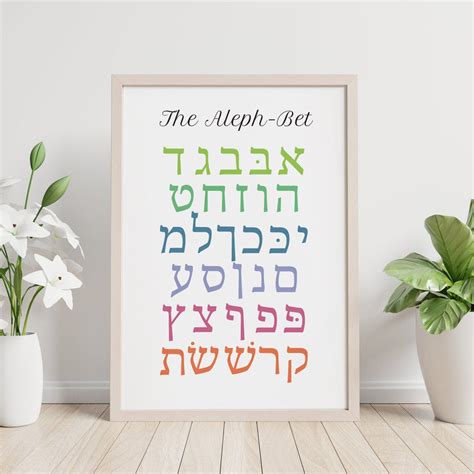 Aleph Bet Learn Hebrew Alphabet Abc Poster Prints Educational Wall Art