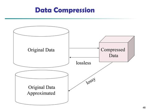 Chapter 3 Preprocessing Data Mining Ppt Ppt