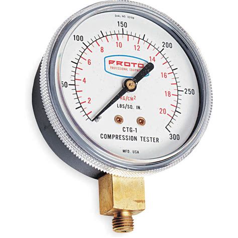 Proto Tester Kits Raptor Supplies Australia
