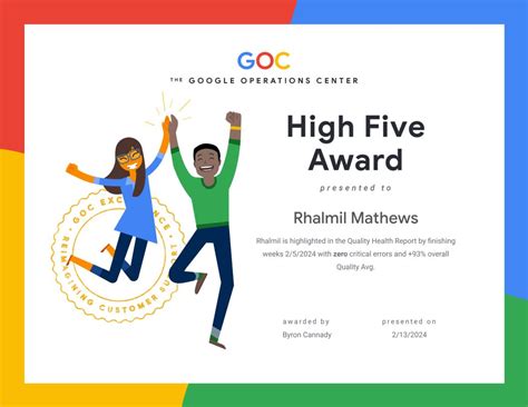 I Received A High Five Award Rhalmil Mathews Mba