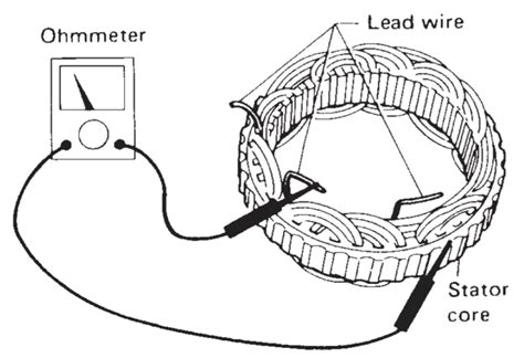 Alternator Stator Winding Test At Aurora Mcdonald Blog