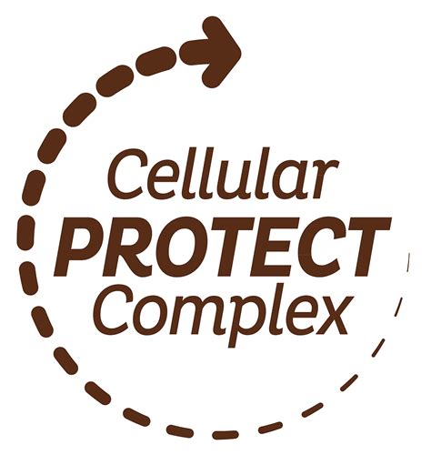 Focus Sur La Technologie Cellular Protect Ecran Laboratoires Genesse