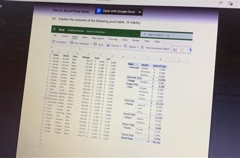 Solved Df 3 Final Exa Part A Excel Pivot Table 1 2 N15 3