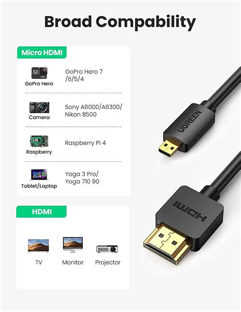 Dây Micro Hdmi To Hdmi 1m Ugreen 30148