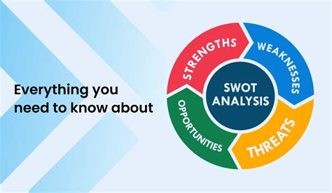 Rework Blog Empowering Teams For Success In Work Management