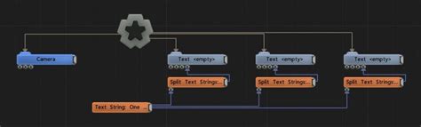 Split Text Strings Notch Manual
