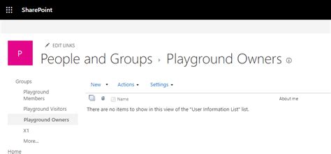New Pnpsite New Pnptenantsite New Sposite