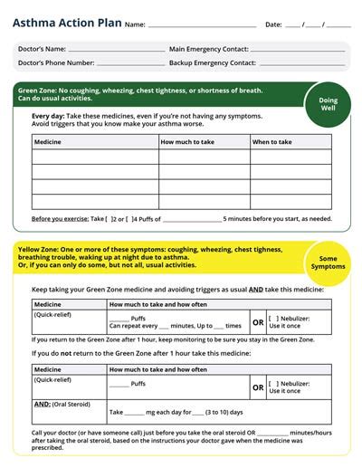 Asthma Attack Treatment In Emergency Room