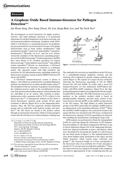 Pdf A Graphene Oxide Based Immuno Biosensor For Pathogen Detection