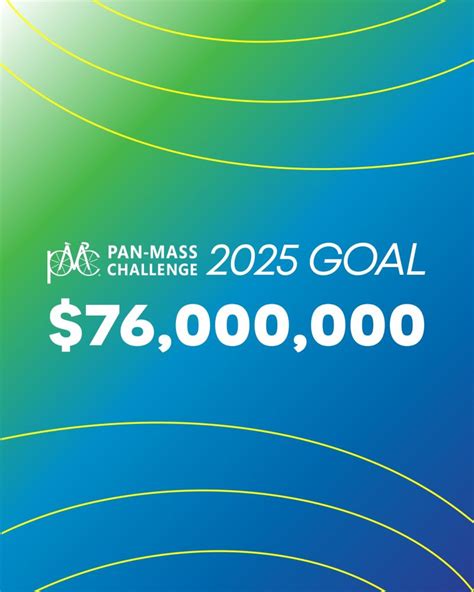 Pmc2025 Closerbythemile Pan Mass Challenge