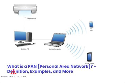 Unlocking The Secrets Of A Pan Network A Comprehensive Guide Updated April 2026