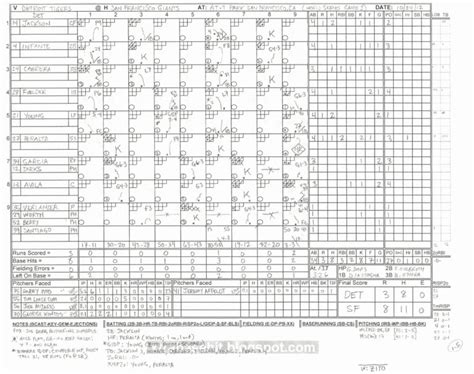 Baseball Stats Spreadsheet With Baseball Scorecards Sheets Within