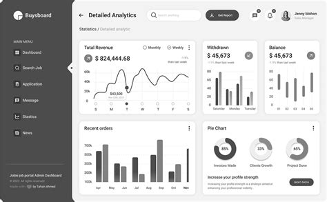Dashboard Design Saas Behance Behance