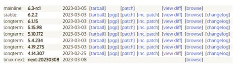 Linux kernel代码提交和patch使用 ThinkNotes