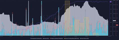 Filecoin Investors Should Consider These Metrics Before Making A Call On Fil Ambcrypto