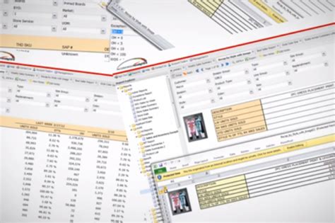 Resources Accelerated Analytics