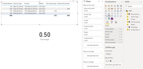 Help Calculate A Percentage Conditional Microsoft Fabric Community