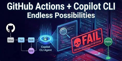Improve Automated Test Coverage Using Github Copilot By Natalie Gale