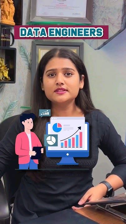 Who Is A Data Engineer Difference Between Data Analyst And Data