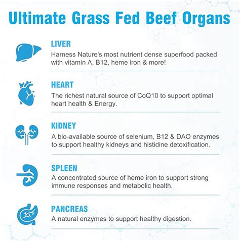 Ultimate Grass Fed Beef Organs
