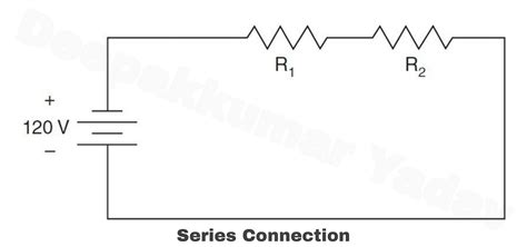 What Is Series Circuit Parallel Circuit And Series Parallel Circuit Deepakkumar Yadav