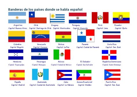 Banderas Con Nombres En Español Kfpt