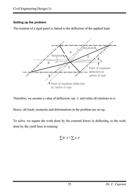 Design And Analysis Of Slabs Pdf