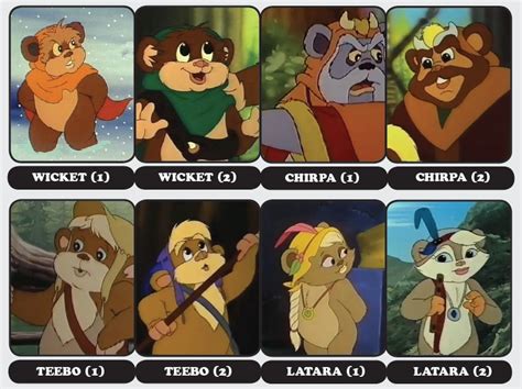Saturday Mornings Forever Star Wars Ewoks The All New Ewoks