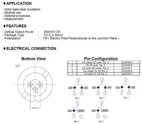 Unlocking The Secrets Of 4 Pin Laser Diode Datasheets A Comprehensive