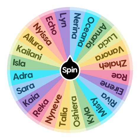 Girl Names ♡ Spin The Wheel Random Picker