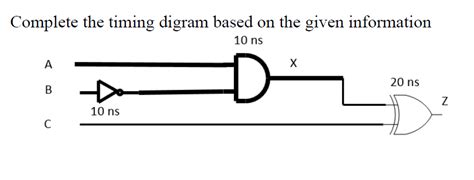 Solved Complete The Timing Digram Based On The Given