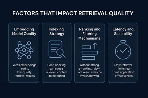 rag optimization tools are the key to genai accuracy shelf