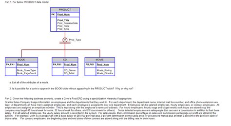 Solved Part 1 For Below Product Data Model A List All Of