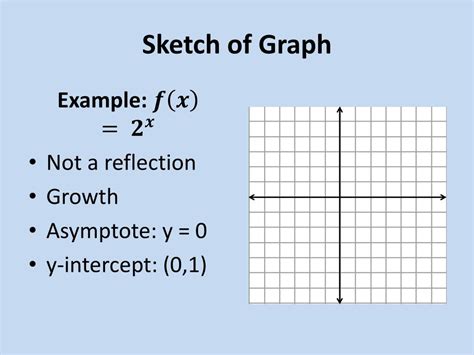 PPT Lesson 3 6 Key Features Of Exponential Functions PowerPoint Presentation ID 3194778