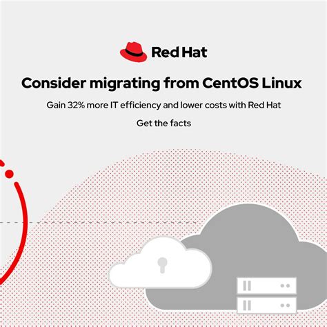 alex u on linkedin benefits of migrating from centos linux to red hat