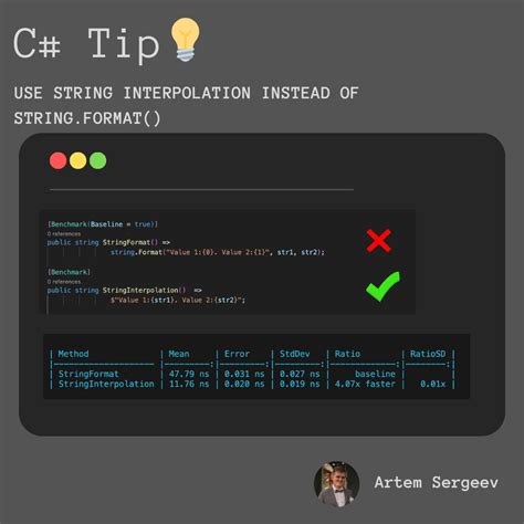 Csharp Dotnet Aesergeevcsharptips Performanceoptimization Artem