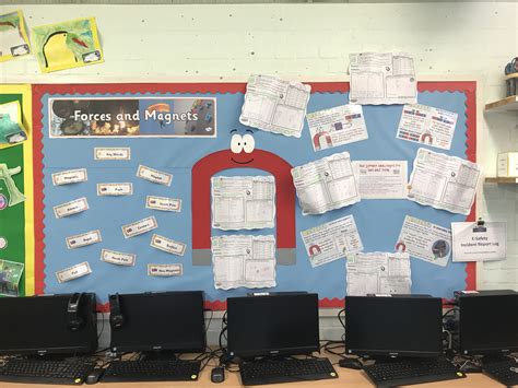 Classroom Displays Year 3 At Hunter Wang Blog