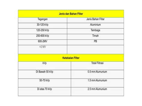 Topik Ke 3 Pesawat Sisnar X Pptx
