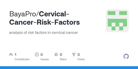 Github Bayaprocervical Cancer Risk Factors Analysis Of Risk Factors