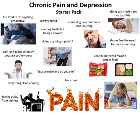 Chronic Pain And Depression Starter Pack Rstarterpacks