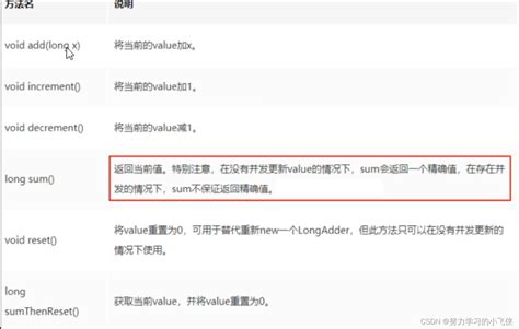 原子操作类 Csdn博客