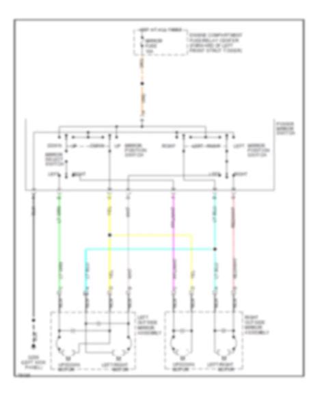 All Wiring Diagrams For Cadillac Seville Sls 1996 Wiring Diagrams For