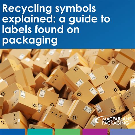 Recycling Packaging Materials For Re Use Is A Critical Component In