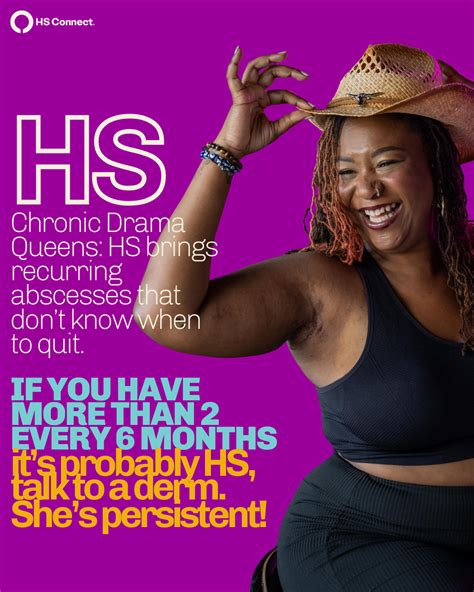 Boils Abscesses And The Hs Mix Up What You Need To Know Hs Connect