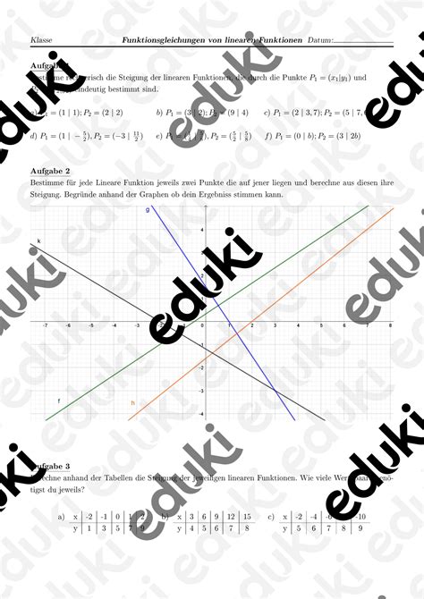 Funktionsgleichung Lineare Funktion Unterrichtsmaterial Im Fach