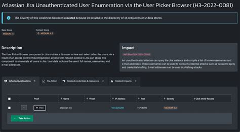 The Undeniable Effectiveness Of Password Spray Security Boulevard
