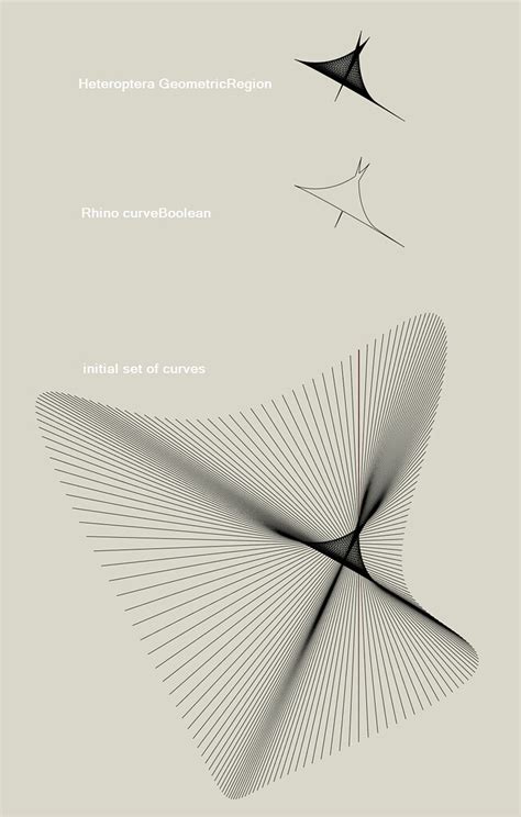 Wish True Curve Booleans For Grasshopper Grasshopper Mcneel Forum
