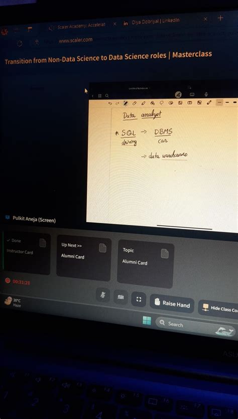 Datascience Businessanalytics Scaler Upskilling Careergrowth