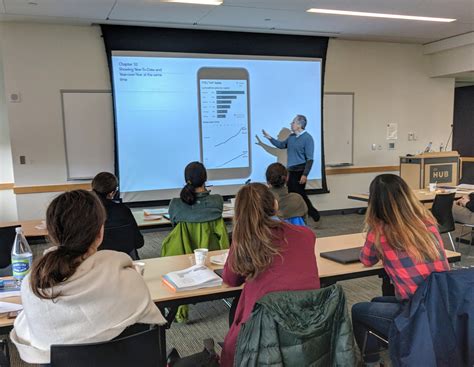 Building World Class Business Dashboards Workshop Online May 19 And 21 Data Revelations