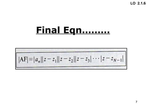 216 Beam Pattern Synthesis Of Antennappt